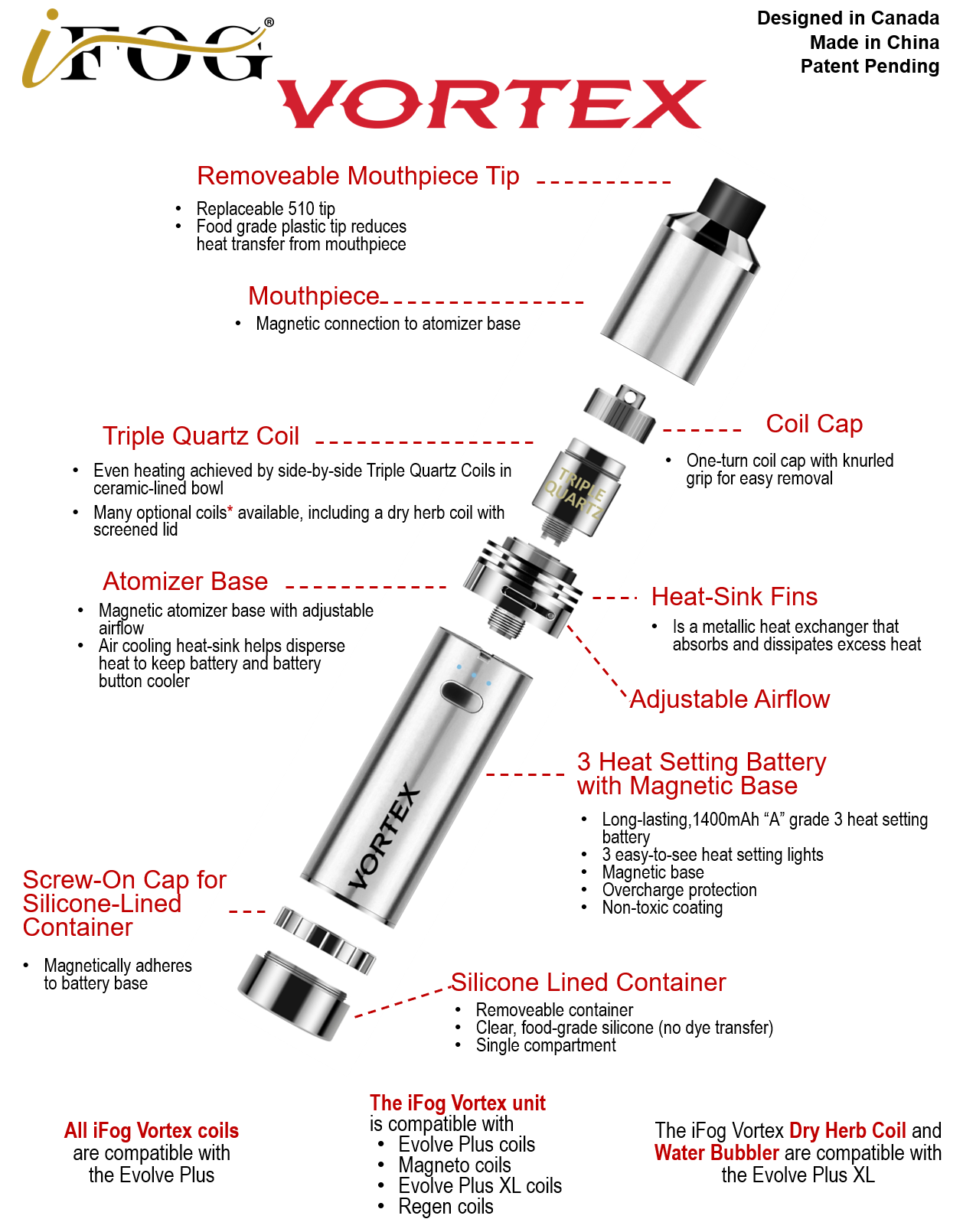 iFog Vortex Vape Pen - Portable Vaporizer